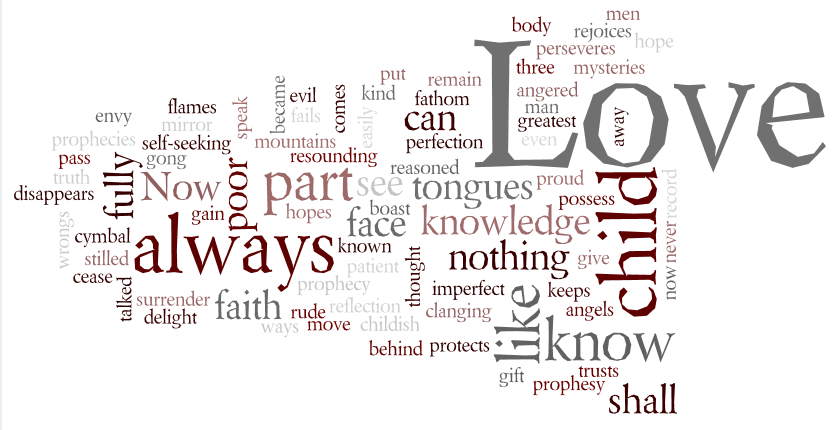 Love true Love Powerful Words love-true-love-powerful-words